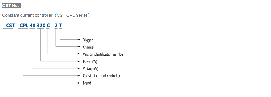 CPL Series - Line light controller