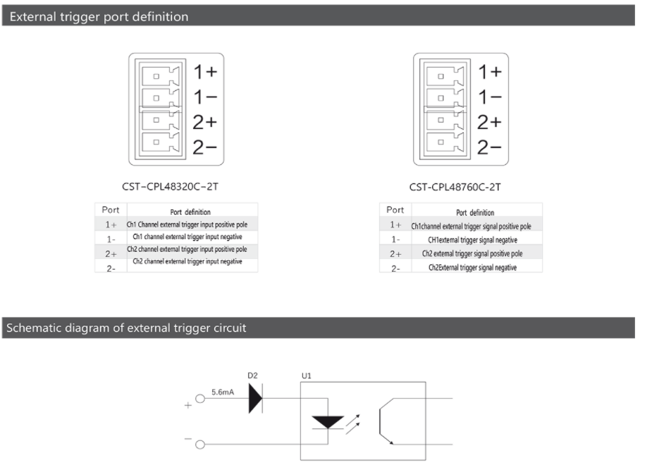 CPL Series - Line light controller