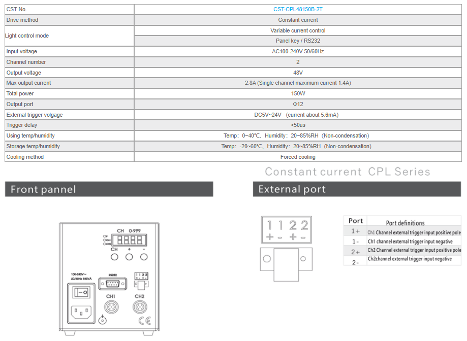 CPL Series - Highlight coaxial controller
