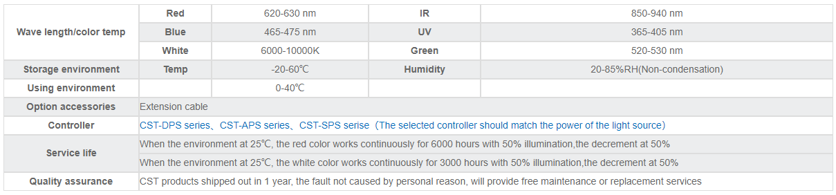 KHFS Series