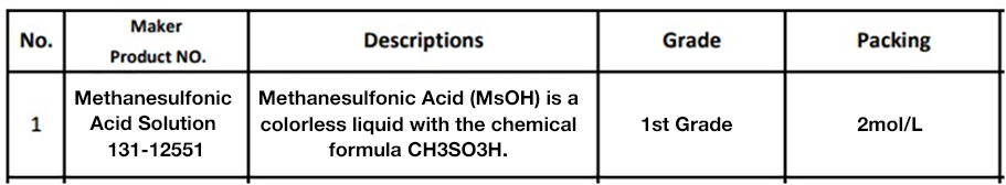 Methanesulfonic Acid Solution 131-12551