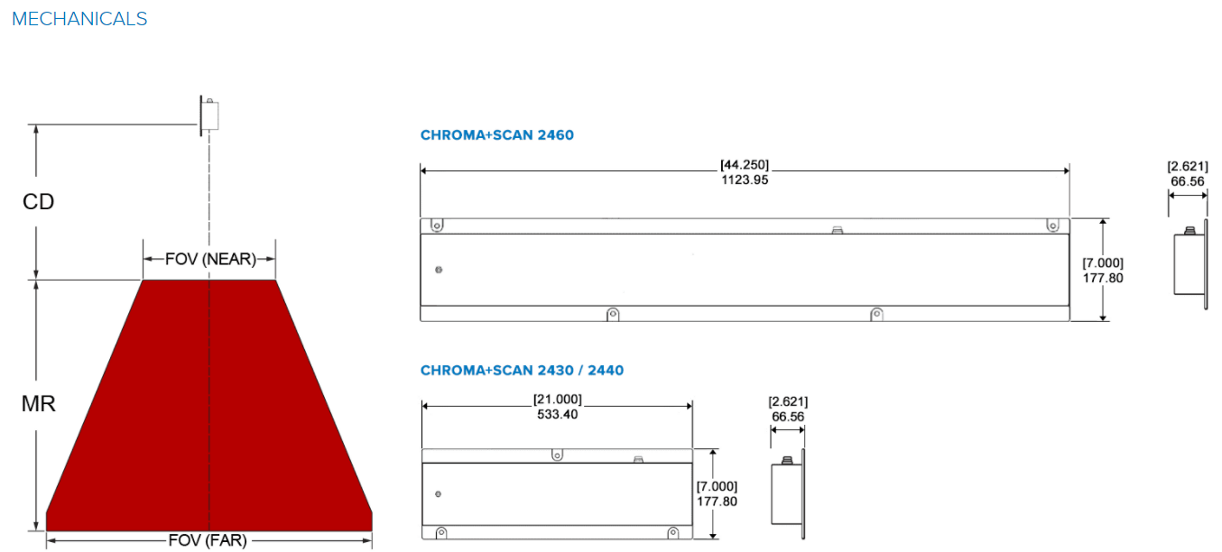 Chroma+scan 2400 Series, 3D WOOD SCANNERS, máy quét gõ 3D, cảm biến LMI